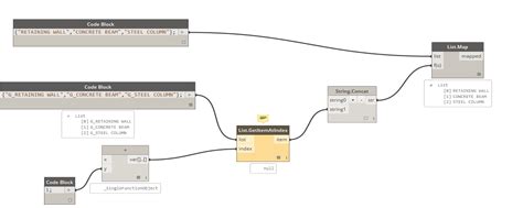 Loop While Node Implementation Packages Dynamo
