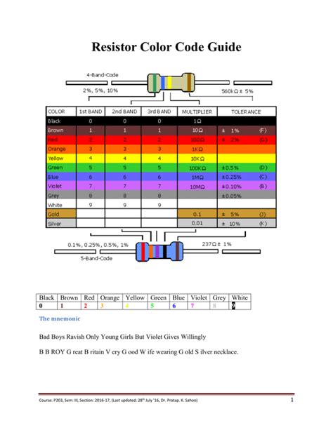 Standard Resistor Values Sightlasopa
