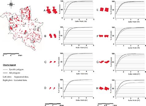 Figure 12 From Automatic Positional Accuracy Assessment Of Imagery