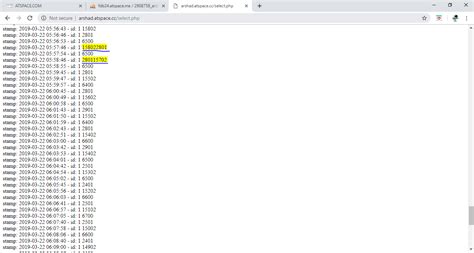 How To Configure Xbee S2c Moduleend Device In Order To Avoid Merging