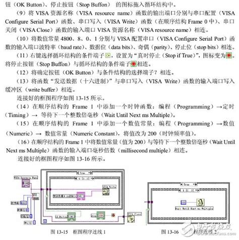 labview程序框图中出现运行错误该如何解决？ 微波eda网