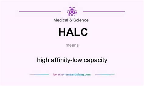 halc high affinity low capacity in medical and science by