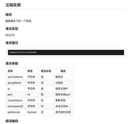 使用nacos时候服务无法下线有人遇到过吗 问答 阿里云开发者社区
