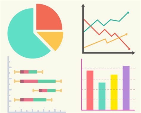 Types Of Graphs In Math And Statistics With Examples