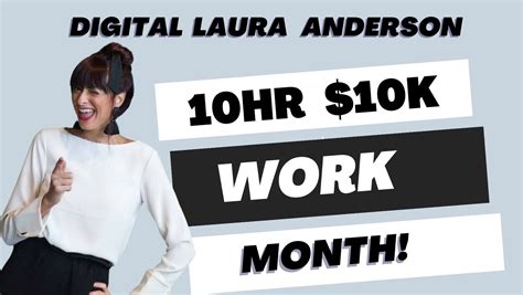 The Ultimate Guide To Digital Marketing In The Age Of Ai Work Less Achieve More