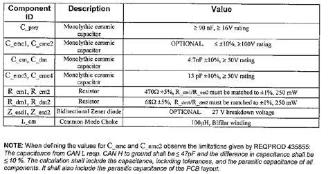 Tcan1043 Q1 Can Bus Design Architecture Question Interface Forum Interface Ti E2e Support
