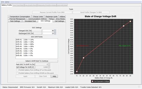 File Ne Bms Interface  Neweaglewiki