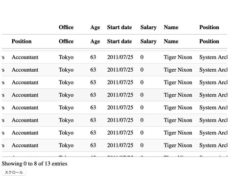 How To Get X Scroller And Y Scollers Position — Datatables Forums