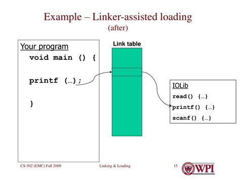 ppt linking and loading powerpoint presentation free download id 3688923