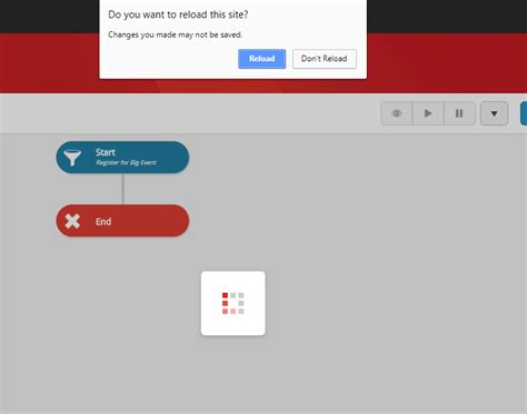 Security Creating Or Editing Marketing Automation Campaigns In Sitecore 9 0 1 Is Giving Us