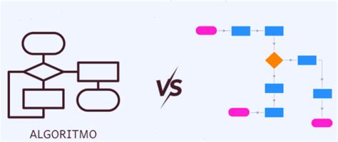 Diferencias Clave Entre Un Diagrama De Flujo Y Un Algoritmo