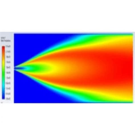 Ansys Cfd Fluid Simulation Design Software At ₹ 700000 Nia Pune