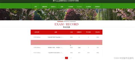 node js毕业设计基于vue js的师生家长三方合作学习系统（express 附源码） csdn博客