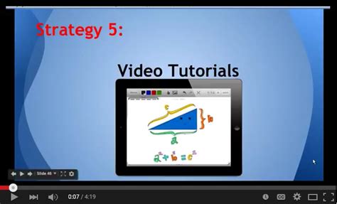 Sub Theme 1 Web Based Learning Tools Master Of Education Learning