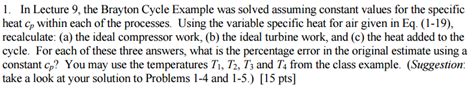 Solved Ure In Lecture 9 The Brayton Cycle Example Was Solved Ure In Lecture 9 The Brayton Cycle Example Was