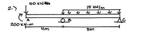 Solved Determine The Displacement At C And Slope At C Of The Chegg