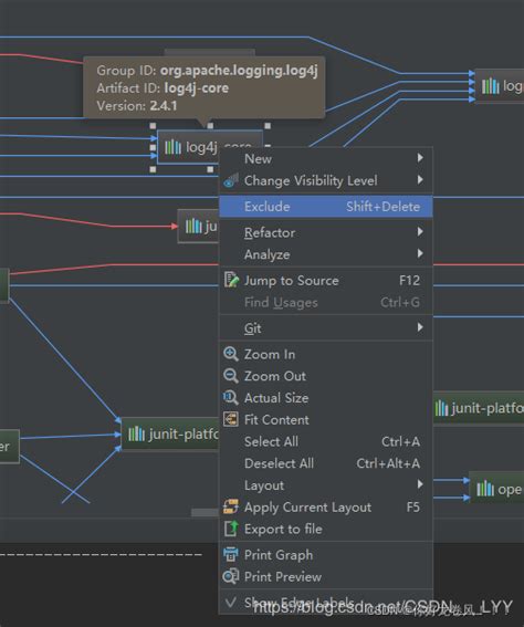 Log4j漏洞补救 Log4j2 Slf4j 升级到最新版本log4j最新版本 Csdn博客
