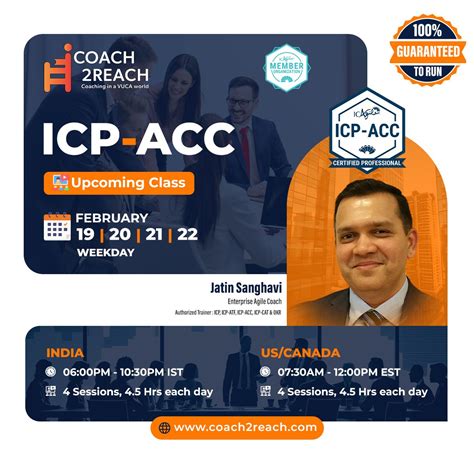 Sivakumar Sk P On Linkedin Icagile Agilecoaching Icp Icpacc Virtuallearning…