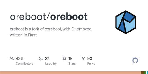 Coreboot Fork Without Binary Blobs In Rust Rrust