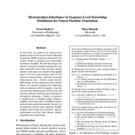 Memorization Inheritance In Sequence Level Knowledge Distillation For Neural Machine Translation