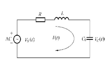 A Single Loop Circuit Network Download Scientific Diagram
