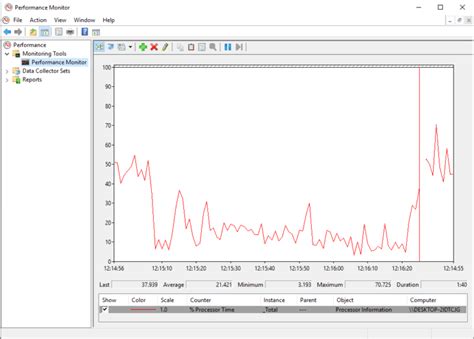 How To Run Computer Performance Benchmark Test On Windows Pc