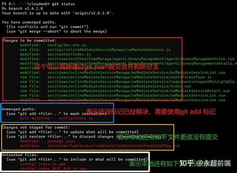前端git必备技能，如何合并分支以及出现合并冲突后如何解决 知乎