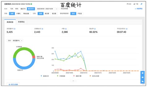 小组件使用教程：在 notion、flowus、wolai 等笔记软件使用「埋点 百度统计」组件 知乎