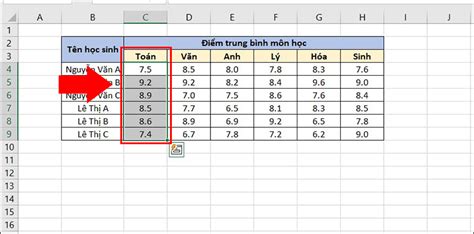 Cách Sử Dụng Conditional Formatting Trong Excel để Tô Màu đánh Dấu ô