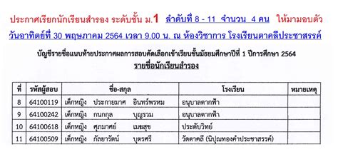 ประกาศเรียกนักเ กลุ่มบริหารวิชาการโรงเรียนตาคลีประชาสรรค์