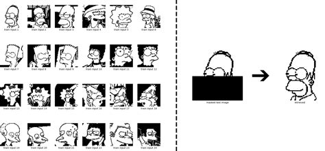 Hopfield Networks Is All You Need Hopfield Layers