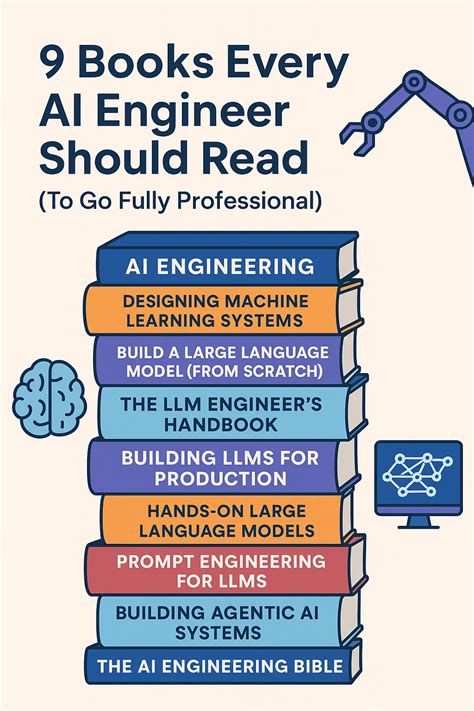 🛡️ Aws Devops Series — Part 7 Zero Trust Cloud Architectures — How Modern Systems Stay Secure