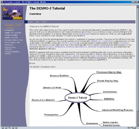 Entry Page To The Desmo J Tutorial Download Scientific Diagram