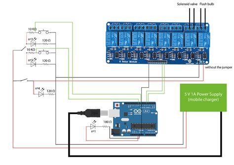 I Need Help With A Panel To Activate Practical Effects For A Short Film Shoot General Guidance