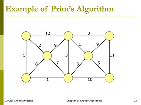 ppt greedy algorithms powerpoint presentation free download id 841941