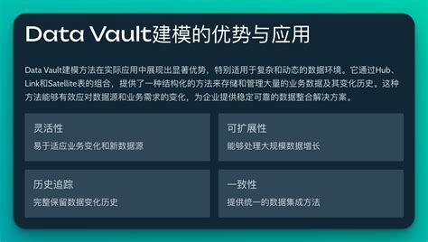 不止是只有维度建模，数据仓库还有data Vault建模 Csdn博客