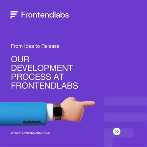 Frontendlabs Ltd On Linkedin Our Process Step By Step We Shape