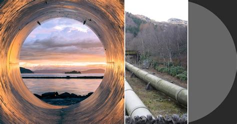 List Ml Pipeline Curated By Basarbatu Can Medium