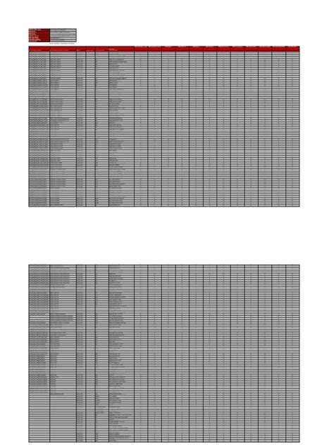 06 sap pm level 1 role matrix template sample pdf computer science