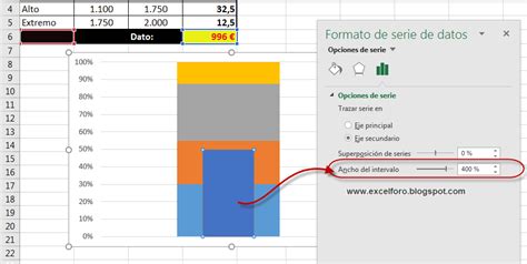 1 06 17 1 07 17 Excel Foro Un Blog De Excel