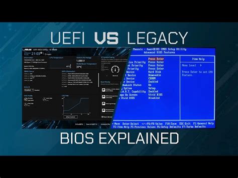 Unified Extensible Firmware Interface Uefi Vs Bios 6 Point Detailed