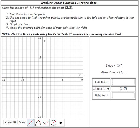 Solved Graphing Linear Functions Using The Slope A Line Has
