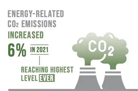 Sdg 13 Introduction Technovation Girls
