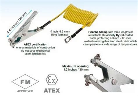 Spiral Earthing Cable 2m 1 Core Steel Crocodile Earthing Clamp And Spiral Earthing Cable