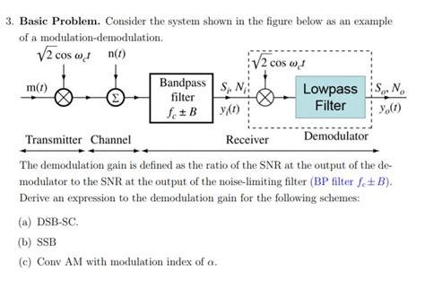 3 Basic Problem Consider The System Shown In The Chegg Com