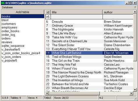 25 Best Free Sql Viewers And Clients For 2024