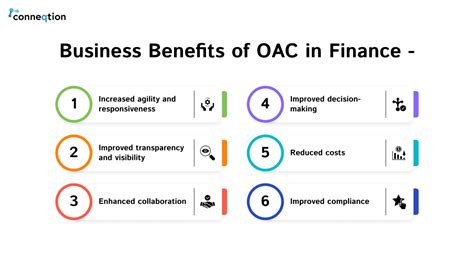 A Guide To Oracle Analytics Cloud In Finance