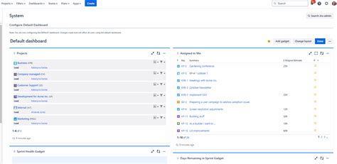 Workload Pie Chart With Time Tracking And Not By Tim