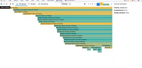 React 性能优化指南之性能分析与 种优化方法大总结 CSDN博客