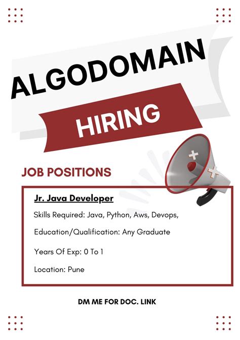 Niraj Patil On Linkedin Javadeveloper Python Aws Devops